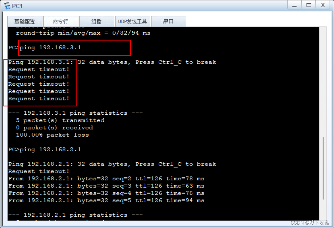 基础和高级的ACL的基础配置和原理-阿里云开发者社区