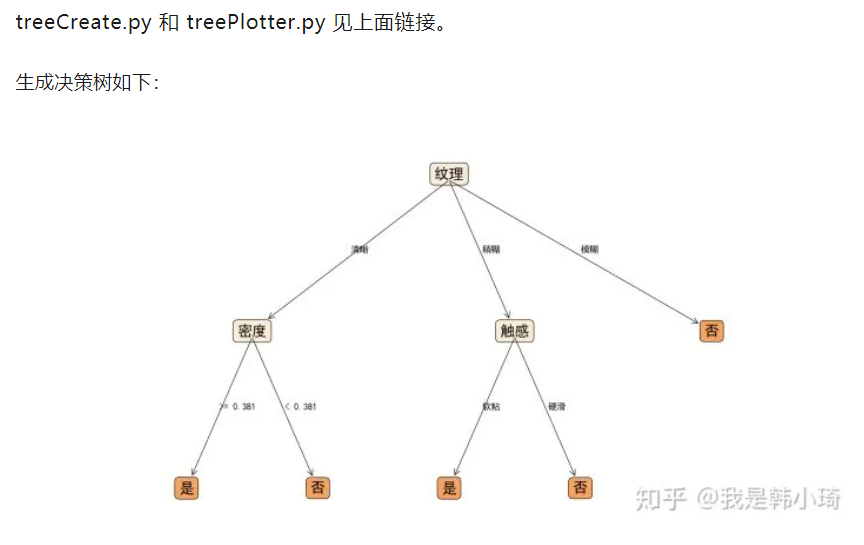 周志华《机器学习》课后习题解析（第四章）：决策树-阿里云开发者社区