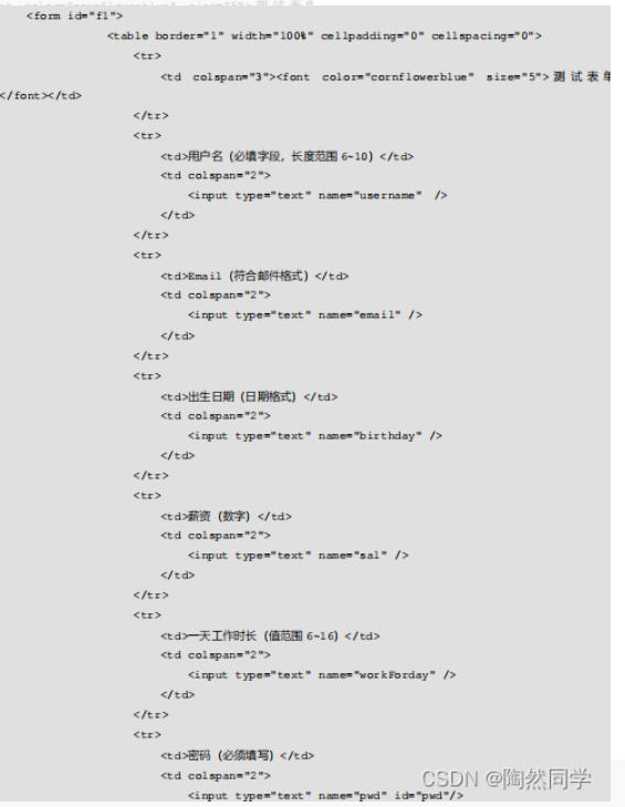 【jquery】jquery入门——jquery 插件 Validation 阿里云开发者社区