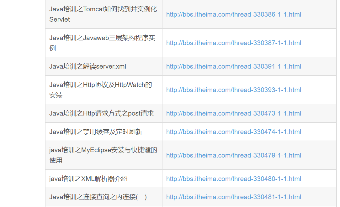 JAVA学习路线图 【黑马版】 下-阿里云开发者社区