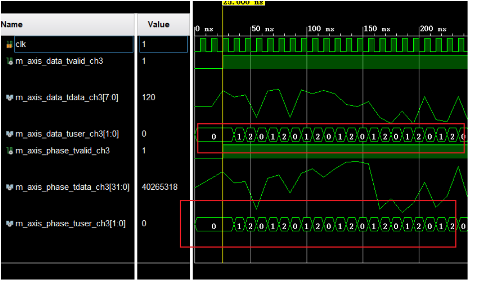 数字信号处理-07-DDS IP应用实例(一）-阿里云开发者社区