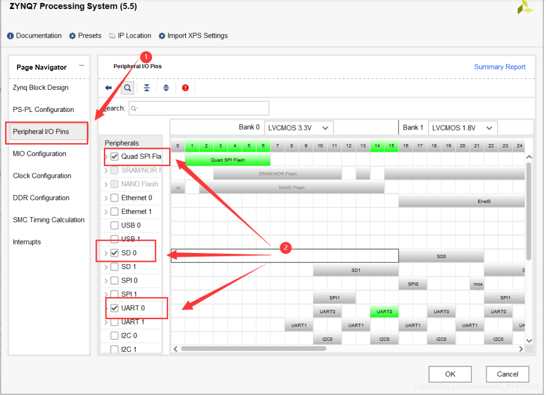 使用OCM和软件中断实现ZYNQ双核AMP通信-开发者社区-阿里云