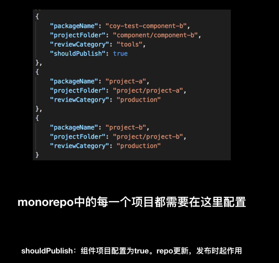 详解rush.js如何用symlink解决monorepo依赖管理难题-开发者社区-阿里云