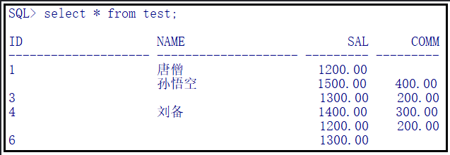 对比mysql学习oracle函数五：oracle单行函数—nvl、nvl2、nullif、coalesce、case、decode函数