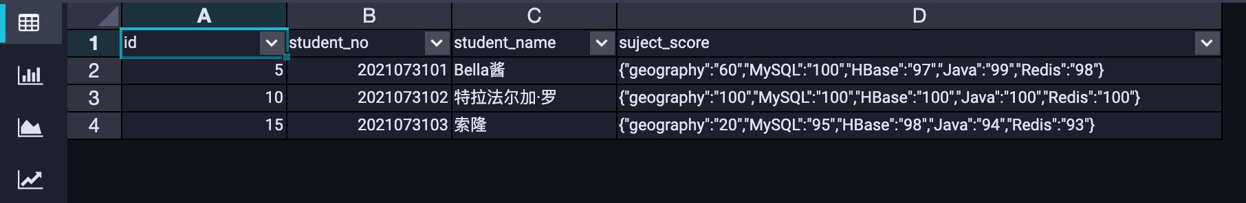 13个实验带你玩转MaxCompute SQL之JSON操作-阿里云开发者社区