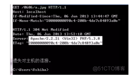 http详解7-http协议之方法和状态码3状态码和数字-阿里云开发者社区