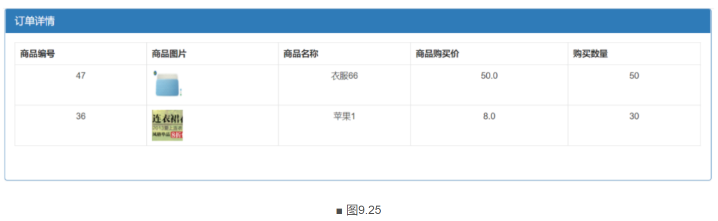 全栈开发实战｜ 电子商务平台的设计与实现（spring Boot Mybatis Thymeleaf） 阿里云开发者社区