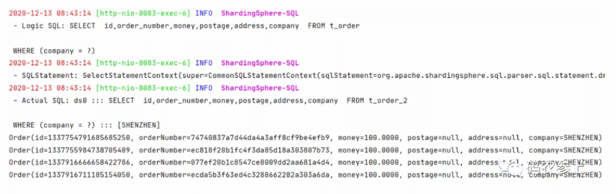 配置Sharding-Sphere分表策略实现多租户架构-开发者社区-阿里云