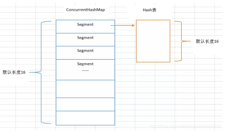 2.6W + 字，彻底搞懂 JUC！-阿里云开发者社区
