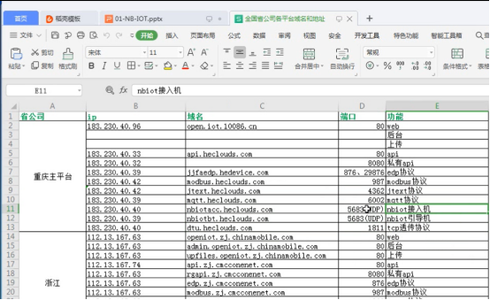 NB-oT 移动 OneNet 云平台接入流程 | 学习笔记-阿里云开发者社区