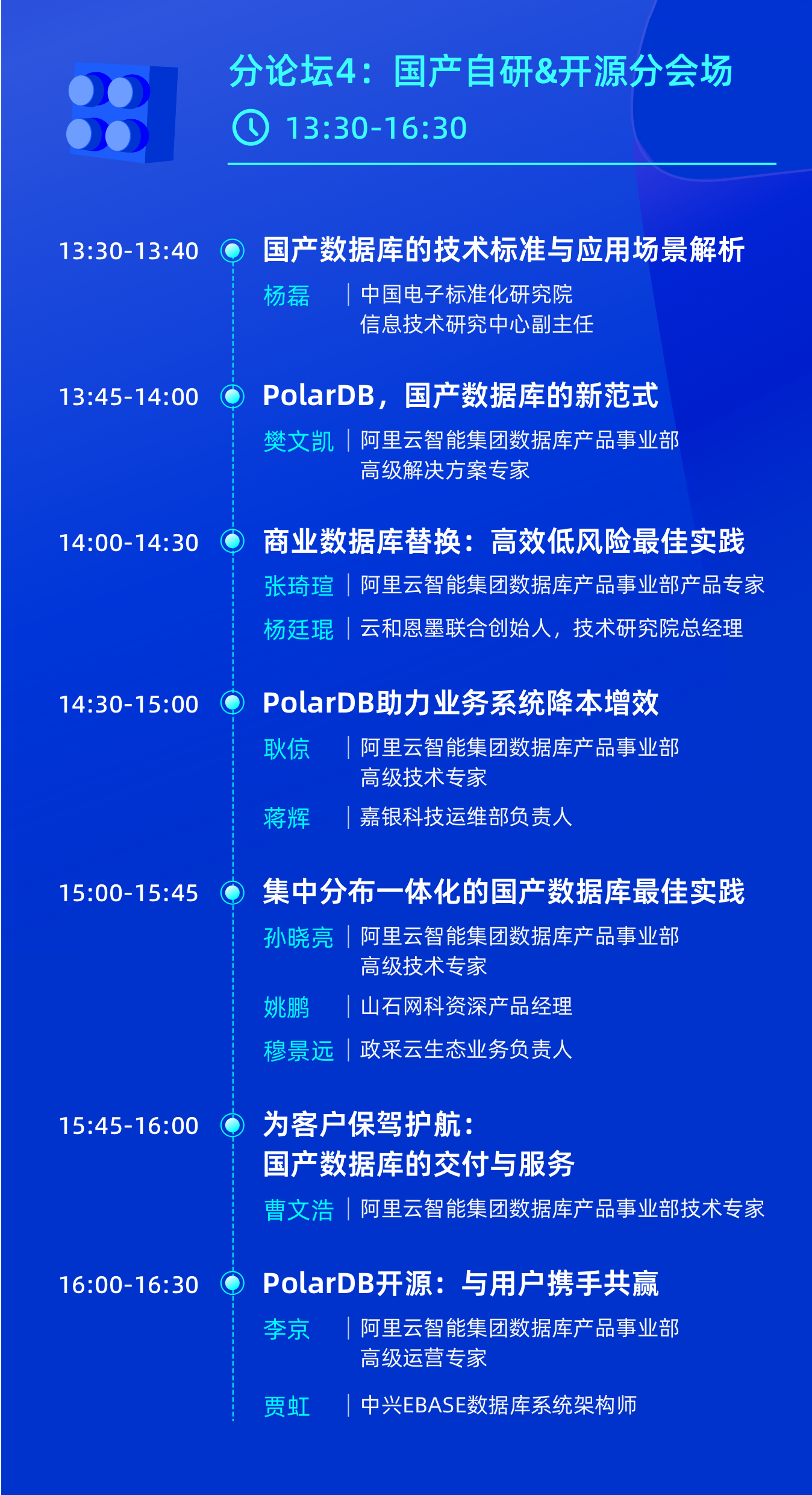 2025阿里云PolarDB开发者大会，他们都来了-阿里云开发者社区