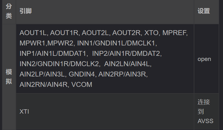 AK7739数字信号处理器核心功能与引脚配置详解-开发者社区-阿里云