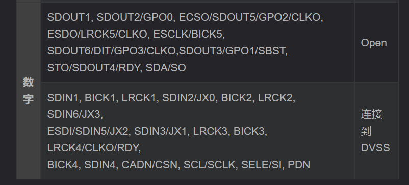AK7739数字信号处理器核心功能与引脚配置详解-开发者社区-阿里云