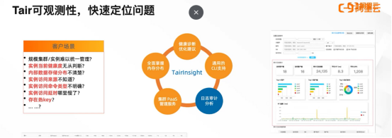 Tair核心技术能力解析及在阿里大规模电商场景的应用实践-开发者社区-阿里云