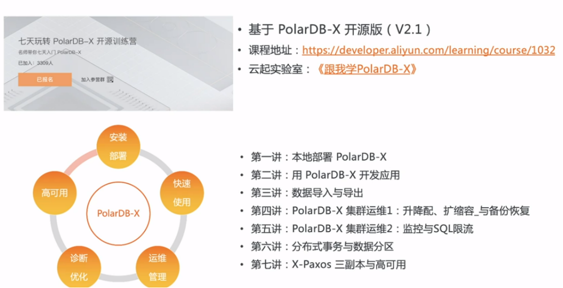 PolarDB-X 冷热数据归档（一）| 学习笔记-阿里云开发者社区