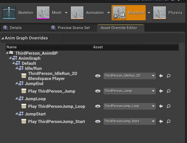UE4 动画蓝图的嵌套与继承-阿里云开发者社区