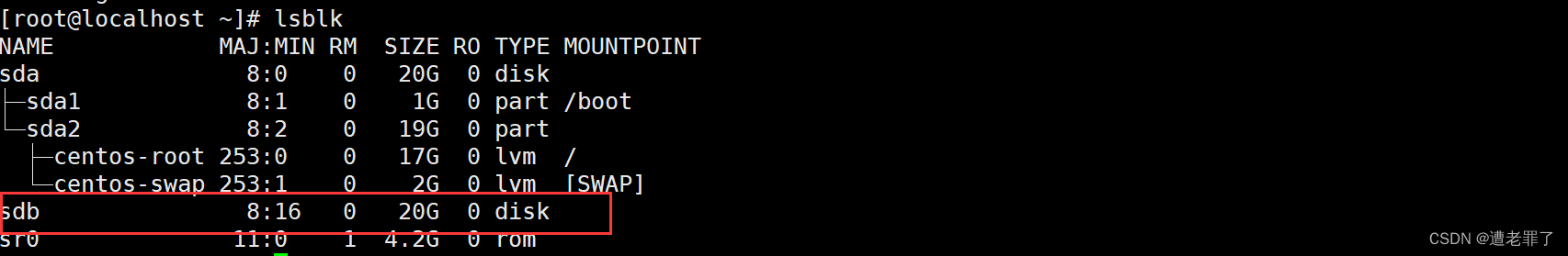 生产环境部署与协同开发 Linux（四）-阿里云开发者社区