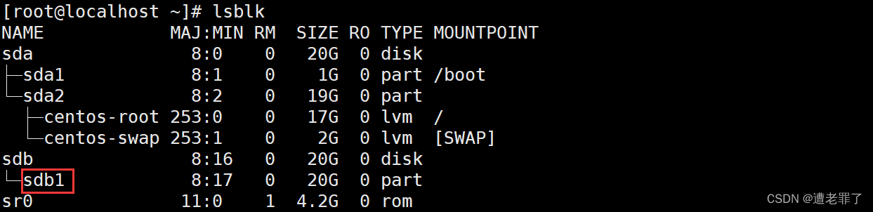 生产环境部署与协同开发 Linux（四）-阿里云开发者社区