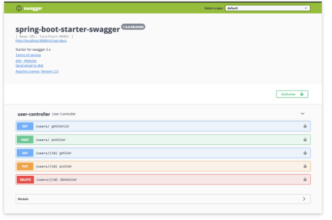 Spring Boot 2.x基础教程：使用Swagger2构建强大的API文档-阿里云开发者社区