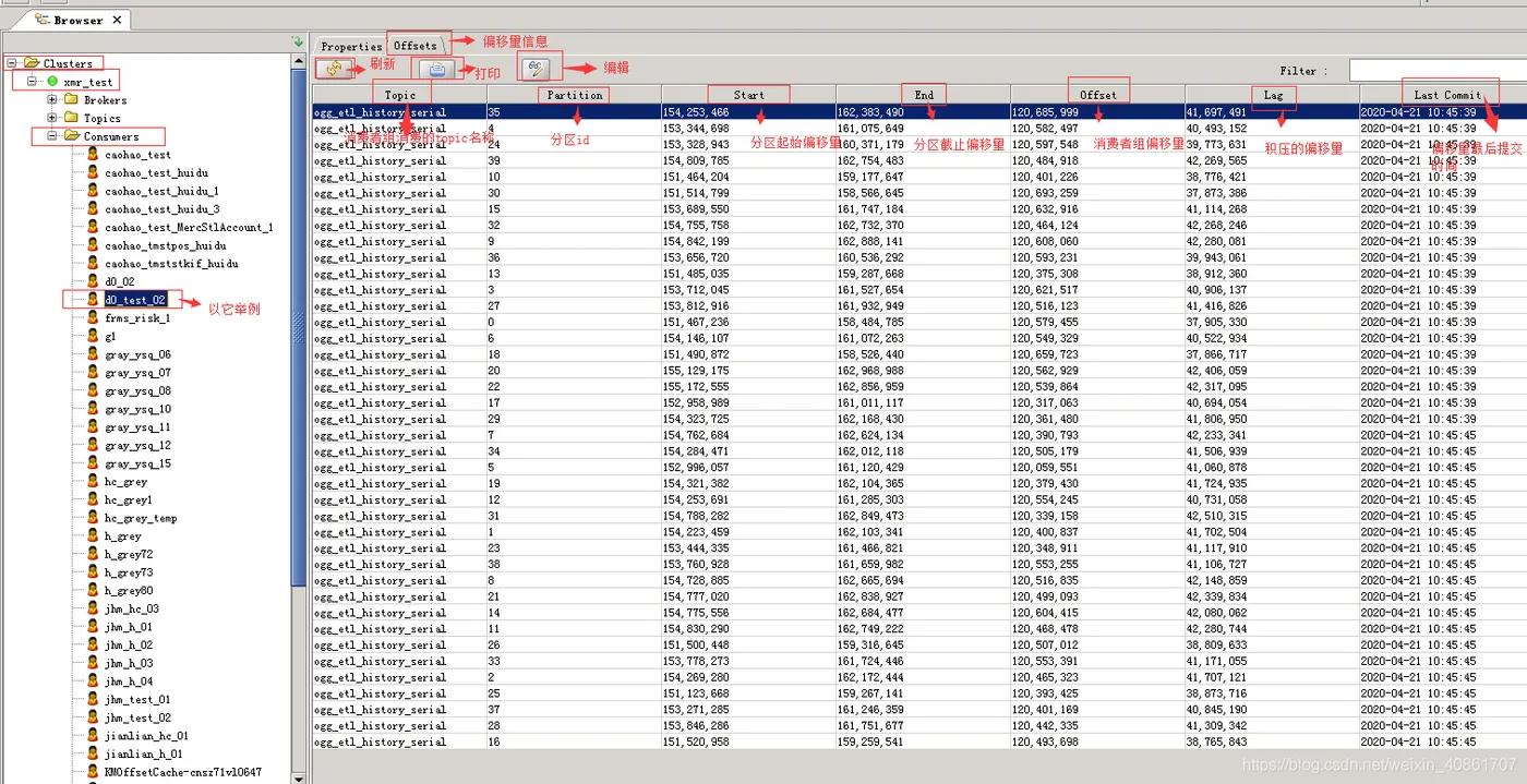 使用KafkaTool连接并管理Kafka集群的Topic与消费者-开发者社区-阿里云