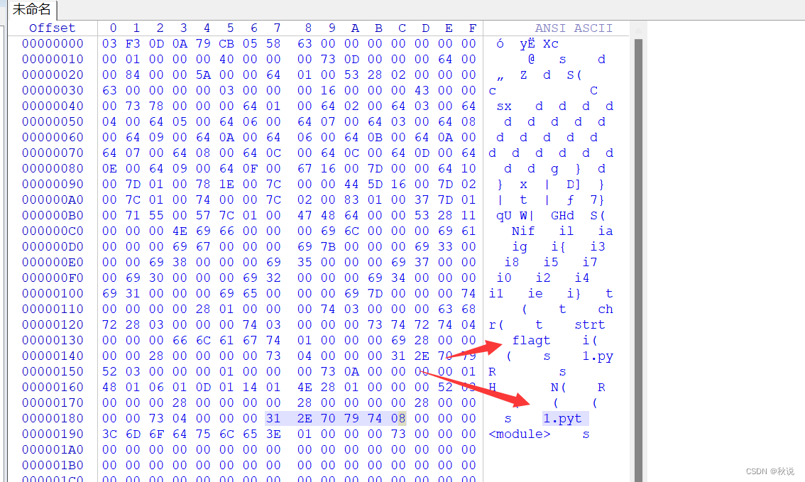 【网络安全 | Misc】世安杯 适合作为桌面（Stegsolve及Winhex的使用）-阿里云开发者社区