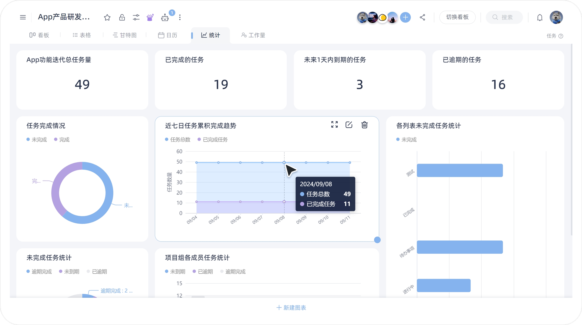 CM模式是什么？如何应用？-阿里云开发者社区