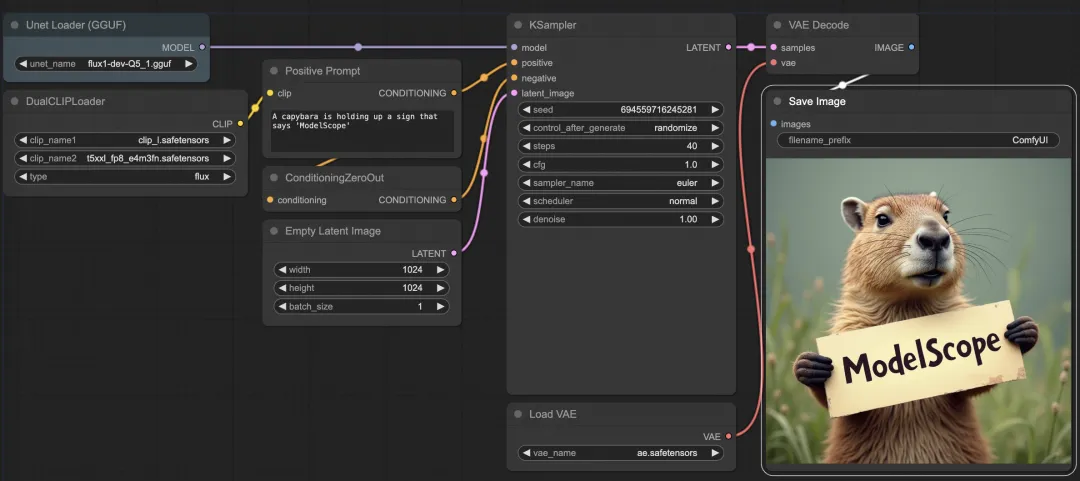 使用ComfyUI部署FLUX GGUF量化模型与DashScope API-开发者社区-阿里云