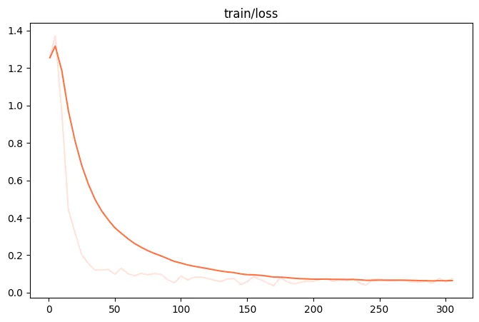 阶跃星辰开源GOT-OCR2.0：统一端到端模型，魔搭一站式推理微调最佳实践来啦！-阿里云开发者社区