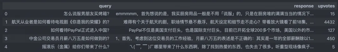 基于ModelScope生态的大模型微调全链路从数据处理到模型评估-开发者社区-阿里云