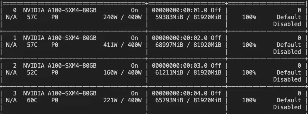 Qwen2.5 全链路模型体验、下载、推理、微调、部署实战！-阿里云开发者社区