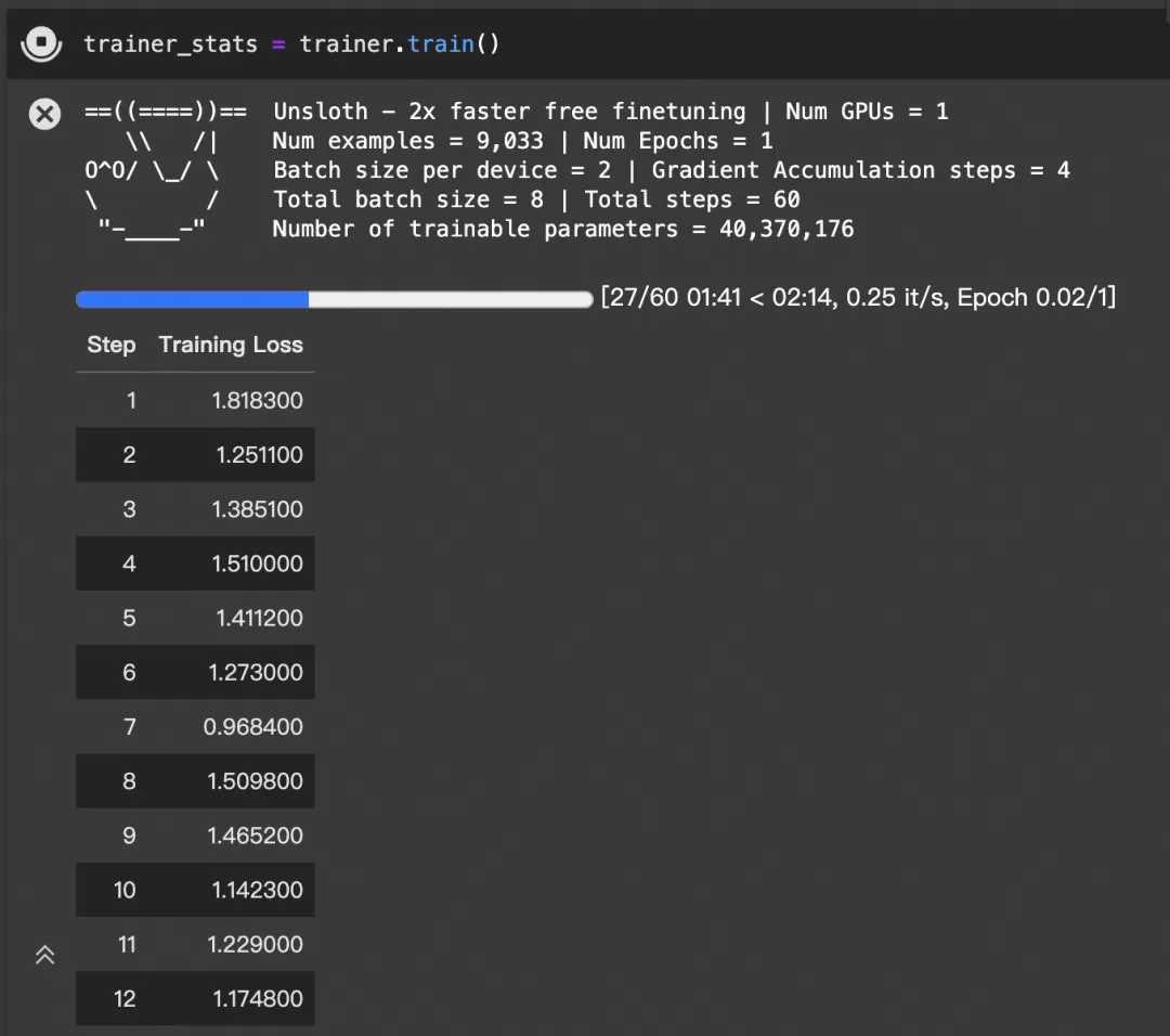 10G显存，使用Unsloth微调Qwen2并使用Ollama推理-阿里云开发者社区