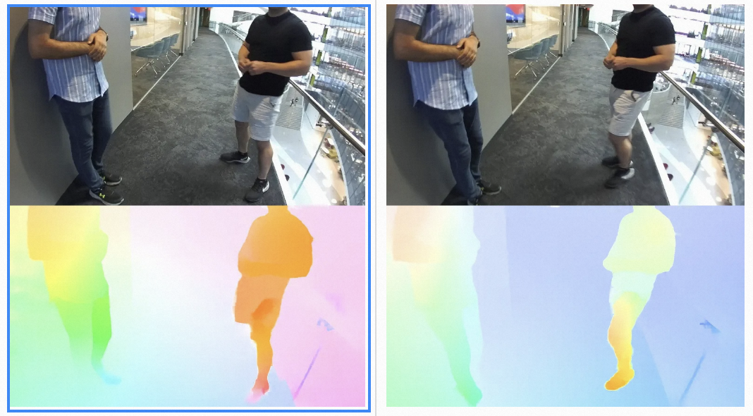 Paper Reading | 一种高效的光流估计方法——NeuFlow v2-阿里云开发者社区