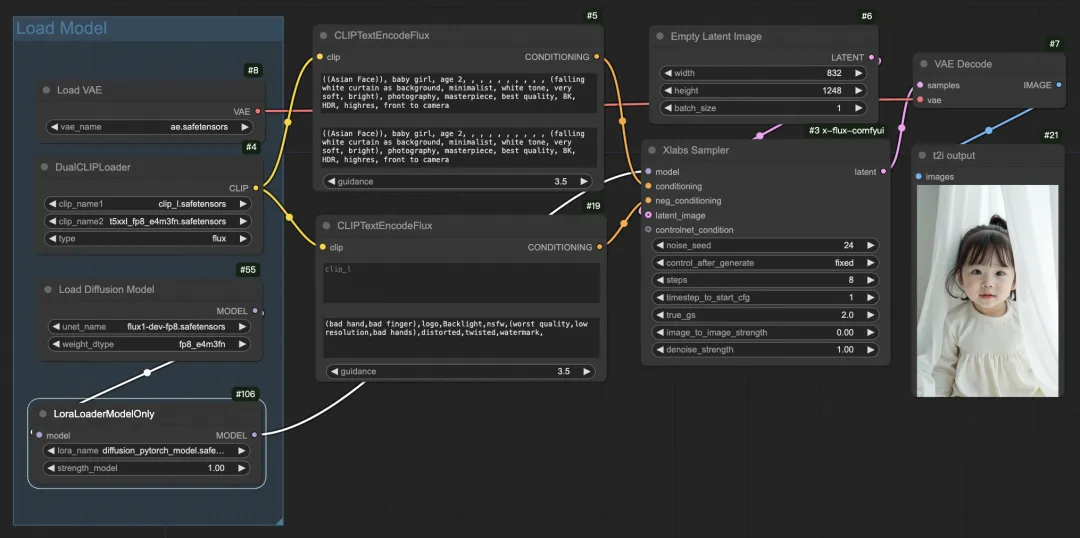 为FLUX开源图像修复与推理加速两大模型-开发者社区-阿里云