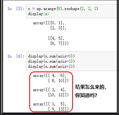 numpy的使用说明(六)：一招帮你彻底搞懂axis=0和axis=1-阿里云开发者社区