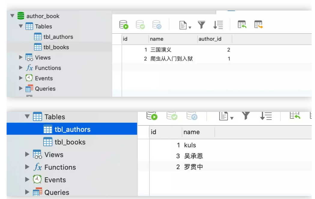 我用Flask写了一个图书作者管理项目(附完整代码)-阿里云开发者社区