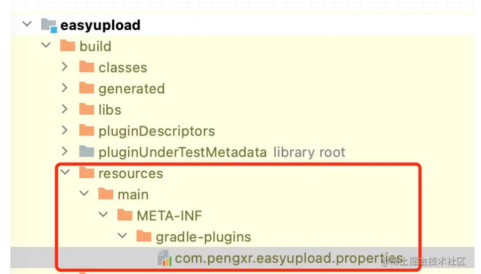 Gradle 系列（2）手把手带你自定义 Gradle 插件-阿里云开发者社区