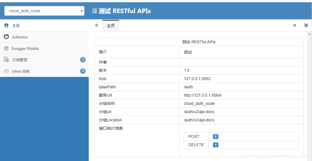 gateway+swagger+security实现-阿里云开发者社区