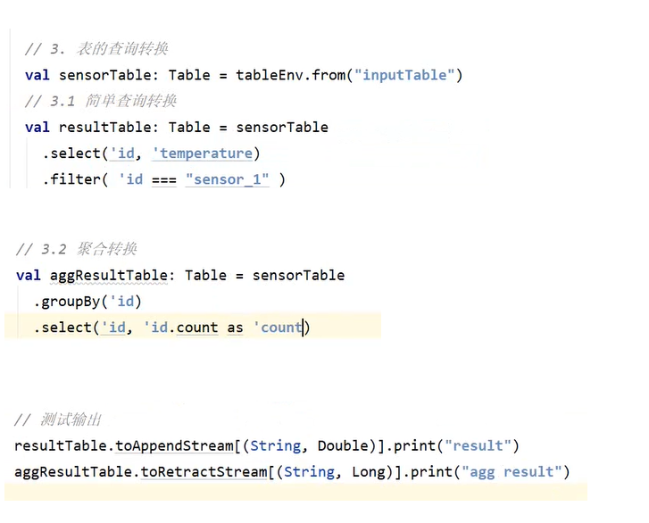 【flink】(十二)flink Table Api 和 Flink Sql 编程(更新中)2 阿里云开发者社区