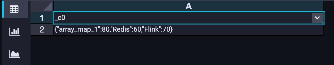 13个实验带你玩转MaxCompute SQL之JSON操作-阿里云开发者社区