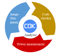 平头哥剑池CDK端云一体IoT集成开发环境-开发者社区-阿里云