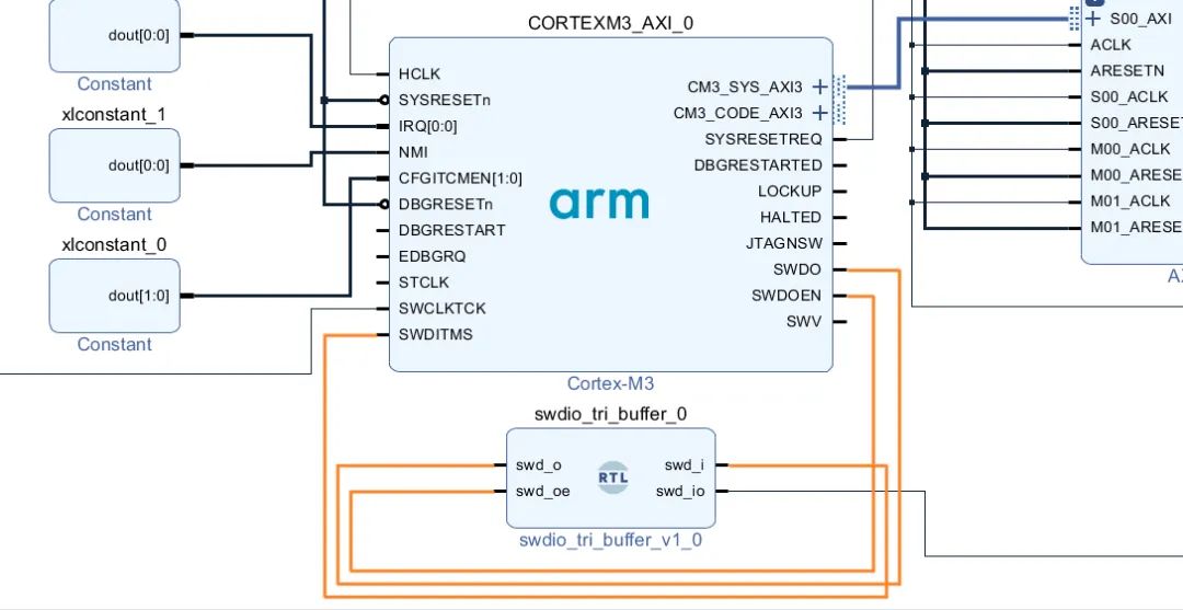 手把手教你在FPGA上搭建一个ARM Cortex-M3软核-阿里云开发者社区