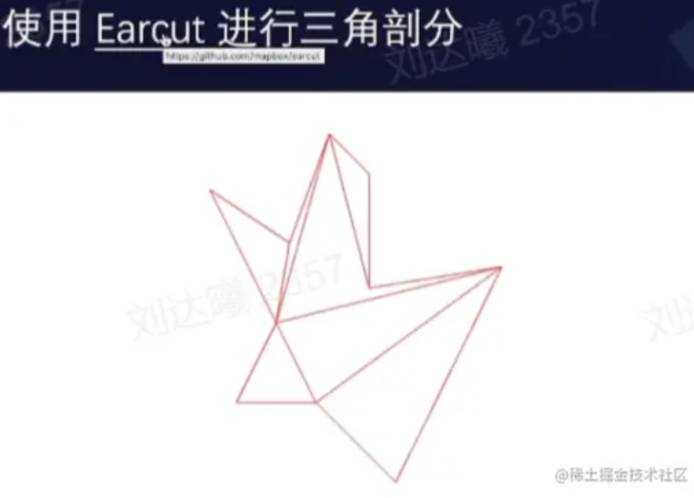 初识webgl 2 青训营笔记 阿里云开发者社区 