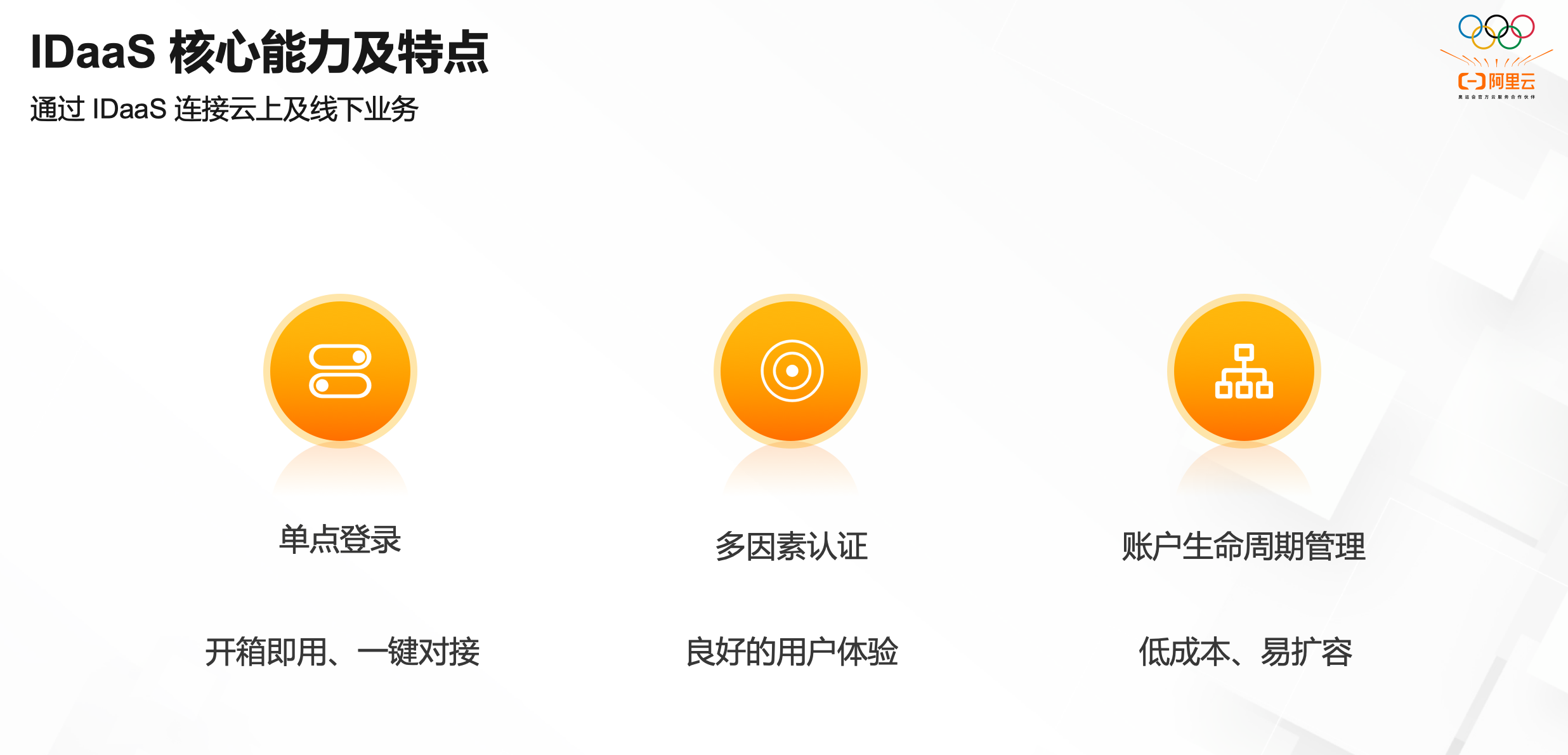 中国 IDaaS 发展趋势-阿里云开发者社区