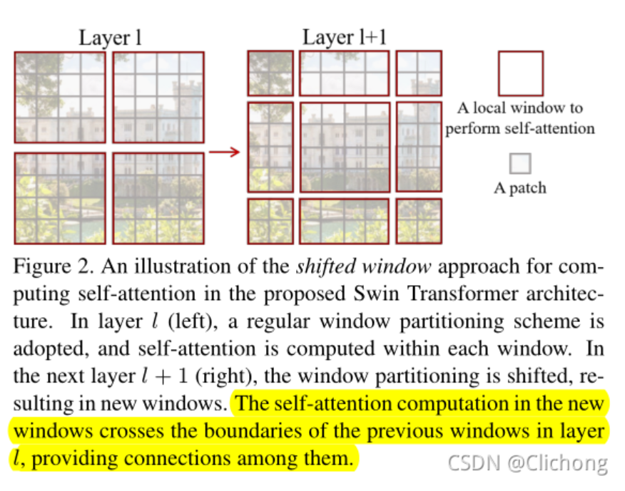 Swin Transformer通过移位窗口构建分层结构的核心原理-开发者社区-阿里云