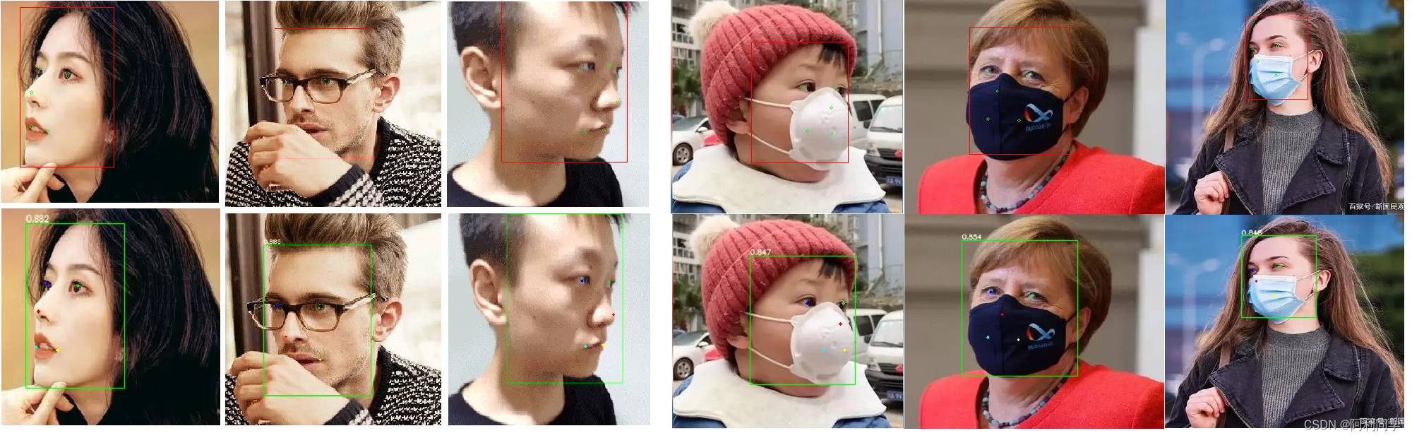 YOLOv8人脸检测代码实现与原理解析-开发者社区-阿里云