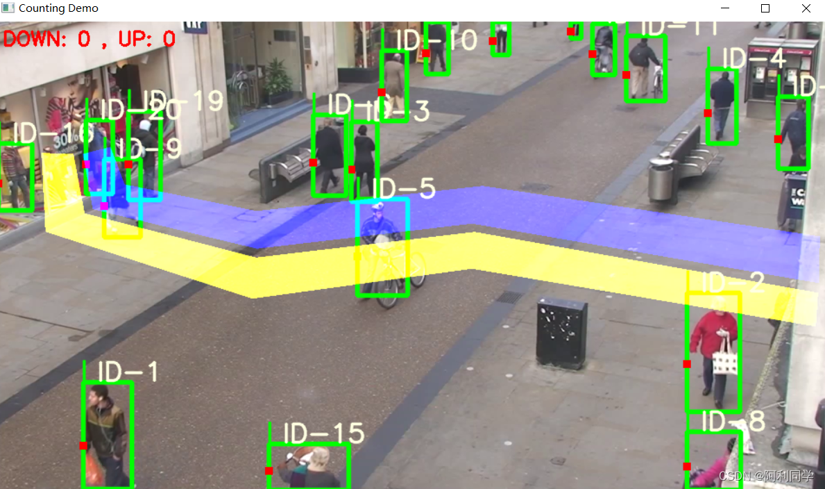 yolov5 deepsort 行人/车辆（检测 +计数+跟踪+测距+测速）-阿里云开发者社区