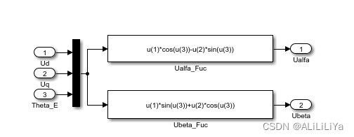 SVPWM下PMSM(永磁同步电机)的矢量控制#建模与仿真-阿里云开发者社区