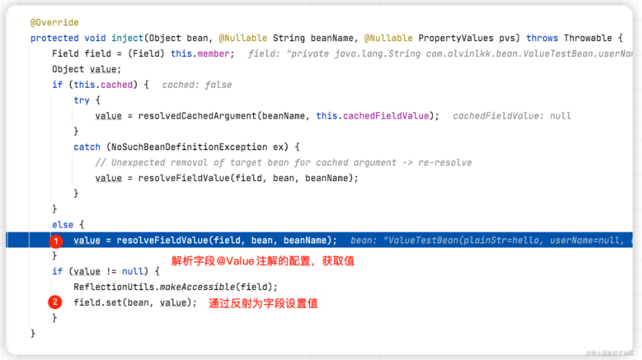 Spring @Value注解用法详解与源码实现分析-开发者社区-阿里云