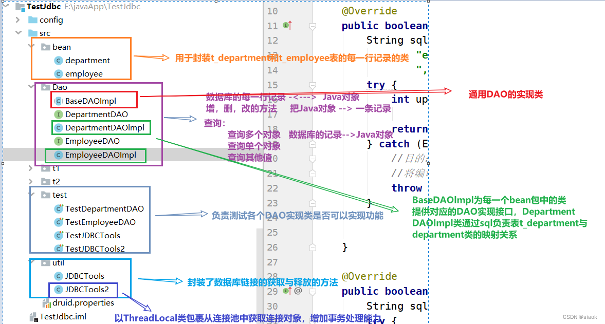JDBC之DAO层封装思想超详解（中3）-阿里云开发者社区
