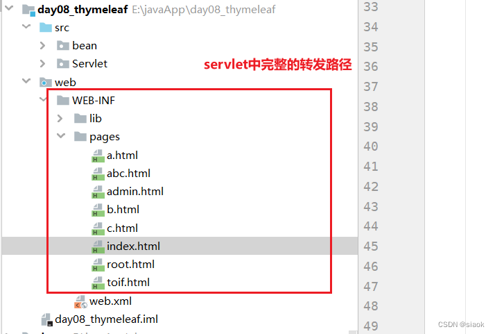 如何使用Thymeleaf给web项目中的网页渲染显示动态数据？（一）-阿里云开发者社区